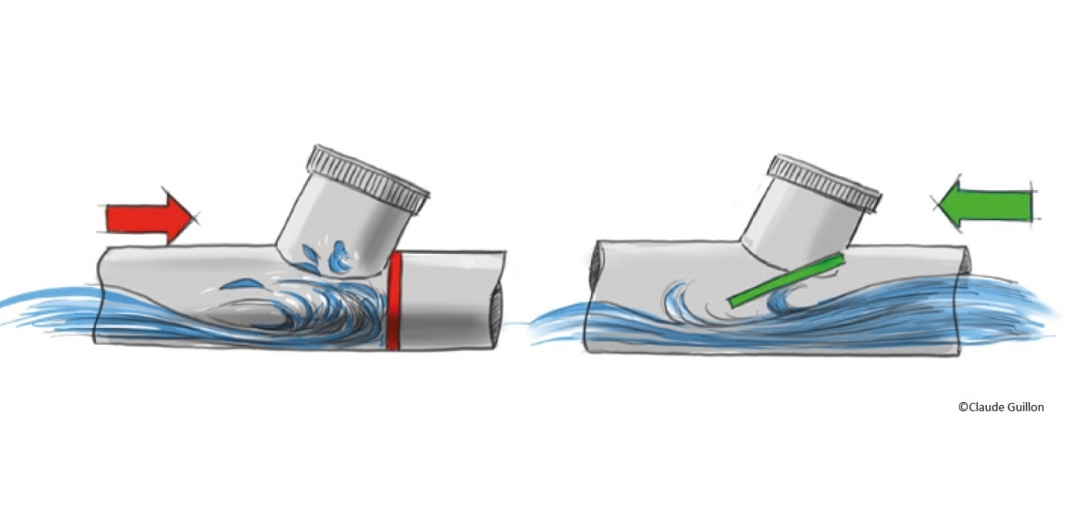 Les clapets anti-retour : empêcher l’inondation de rentrer par les ...